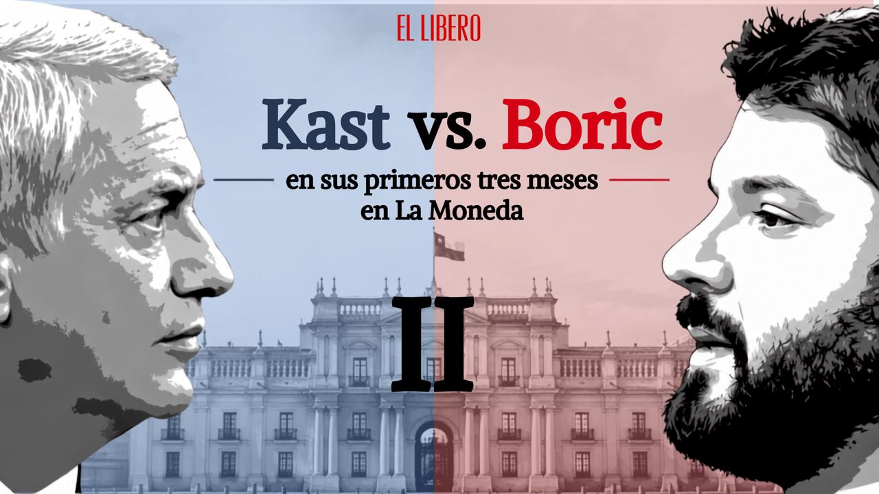 Kast vs. Boric en sus primeros tres meses (parte II): las "balas de ...